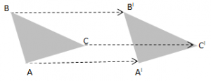 Pengertian Transformasi Geometri
